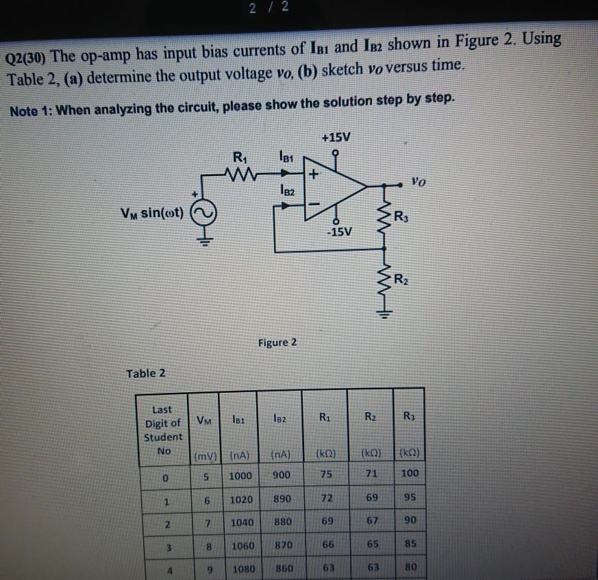 Solved 2 / 2 Q2(30) The op-amp has input bias currents of | Chegg.com