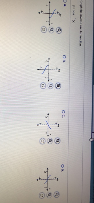 Solved Graph the inverse circular function y=cos -'(x) A OB | Chegg.com