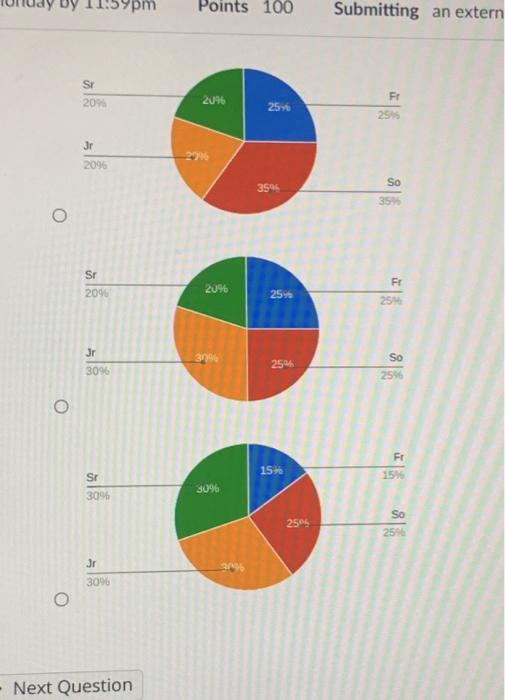 Solved The class ranks of a very small high school with 20 | Chegg.com