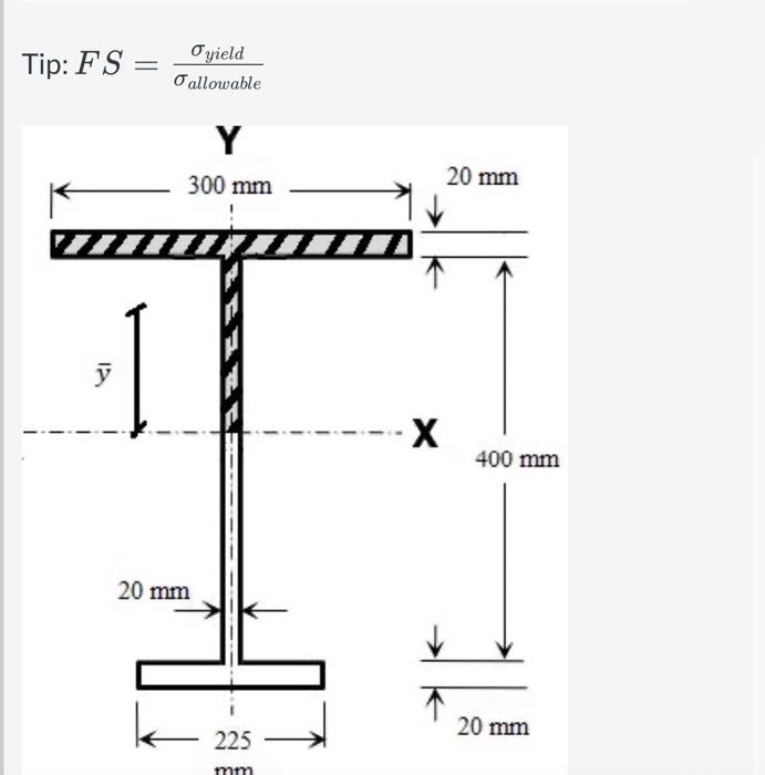 Solved Calculate the maximum shear force that the A-36 steel | Chegg.com