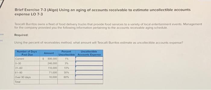 Solved Brief Exercise 7.3 (Algo) Using an aging of accounts | Chegg.com