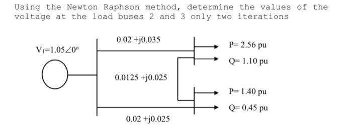 Solved Using the Newton Raphson method, determine the values | Chegg.com