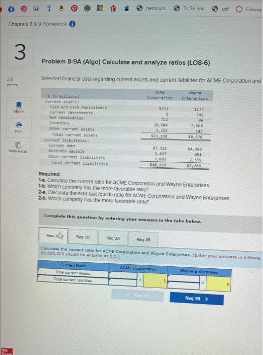 Solved Problem 8-9A (Algo) Calculate and analyze ratios | Chegg.com