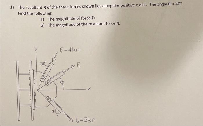 [Solved]: 1) The resultant ( R ) of the three forces show