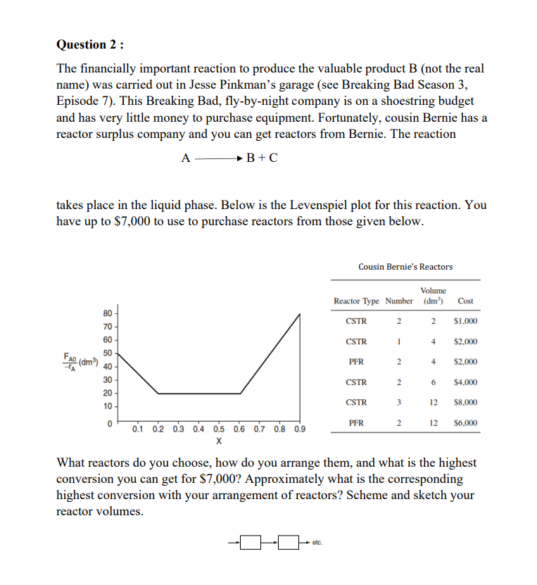 Solved please solve the problem step by step | Chegg.com