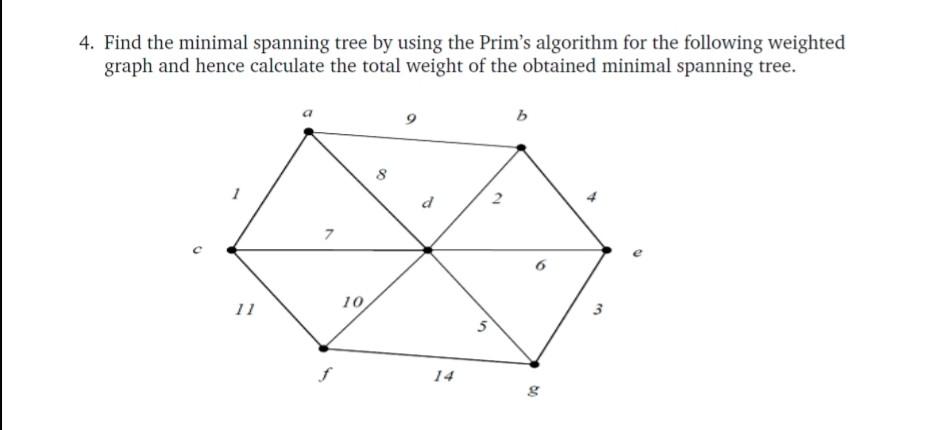 4. Find the minimal spanning tree by using the Prim's | Chegg.com