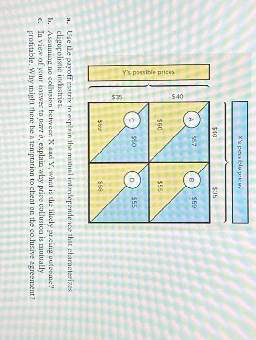Solved a. Use the payoff matrix to explain the mutual | Chegg.com