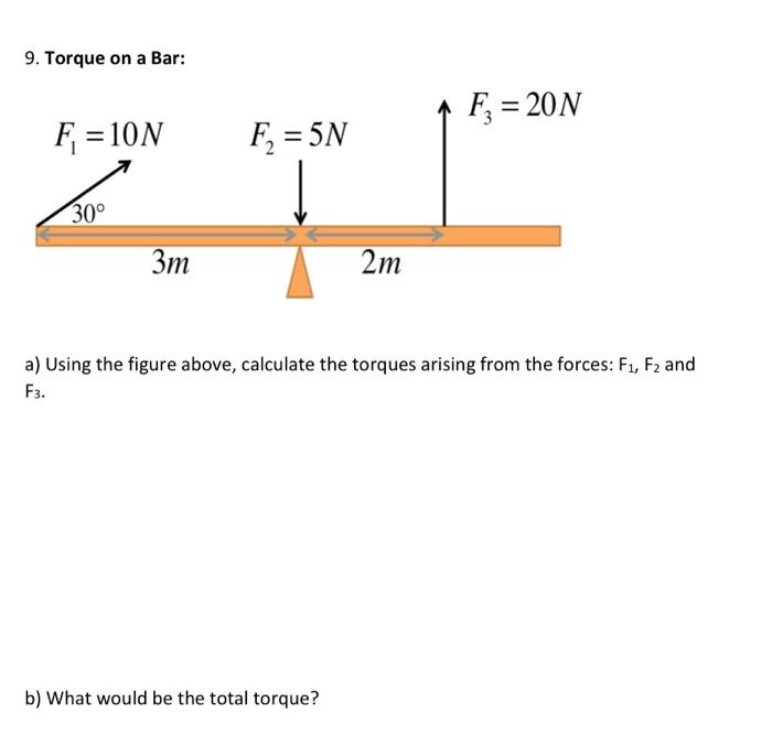 Solved 9. Torque on a Bar: a) Using the figure above, | Chegg.com