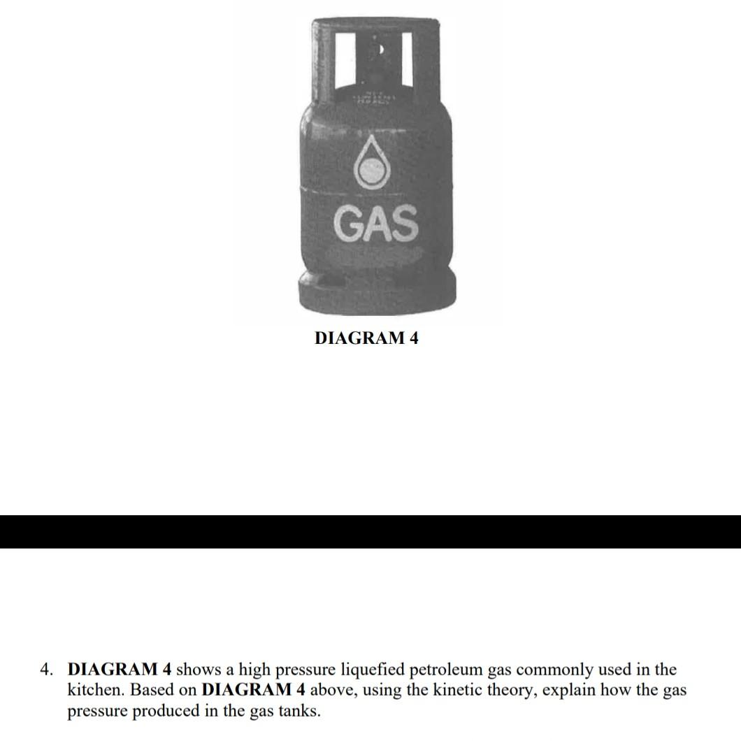 [Solved]: I wali GAS DIAGRAM 4 4. DIAGRAM 4 shows