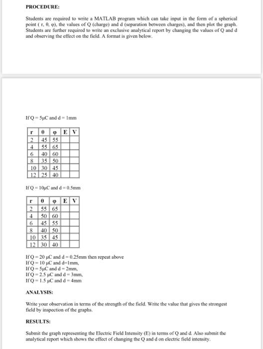 Solved PROCEDURE: Students are required to write a MATLAB | Chegg.com