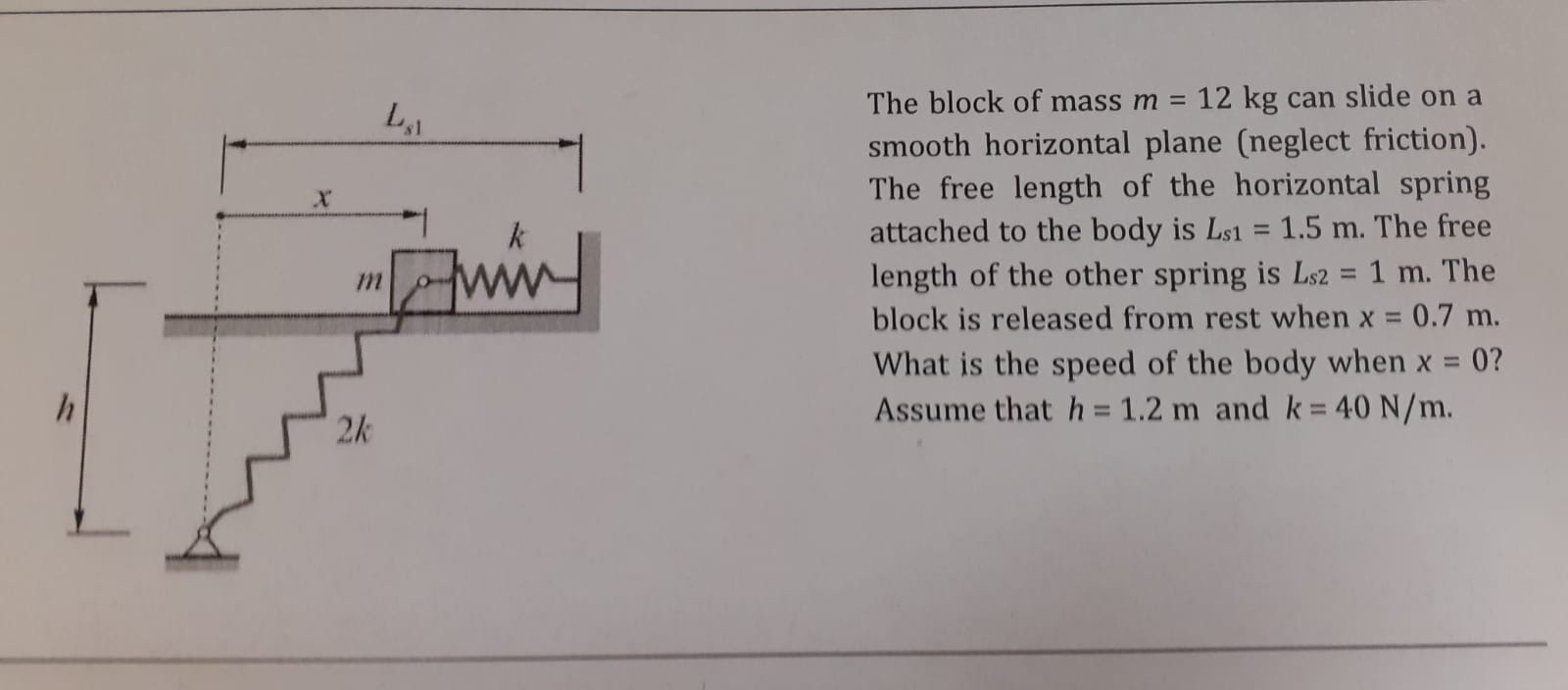 Solved The block of mass m=12kg ﻿can slide on asmooth | Chegg.com