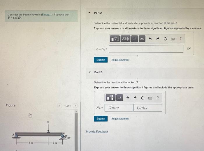 Solved Consider the beam shown in (Figure 1). Suppose that | Chegg.com