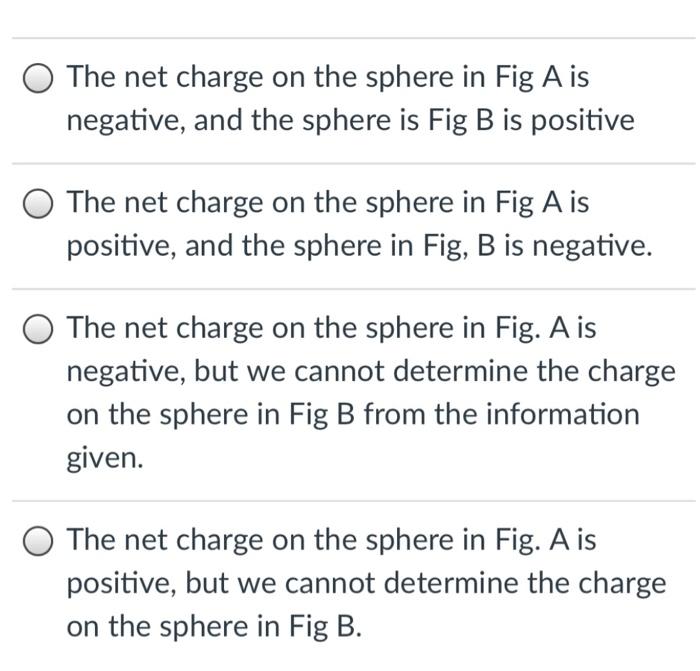 Solved The two figures below a negatively charged plastic | Chegg.com
