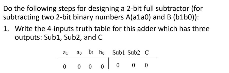 Solved Do the following steps for designing a 2-bit full | Chegg.com