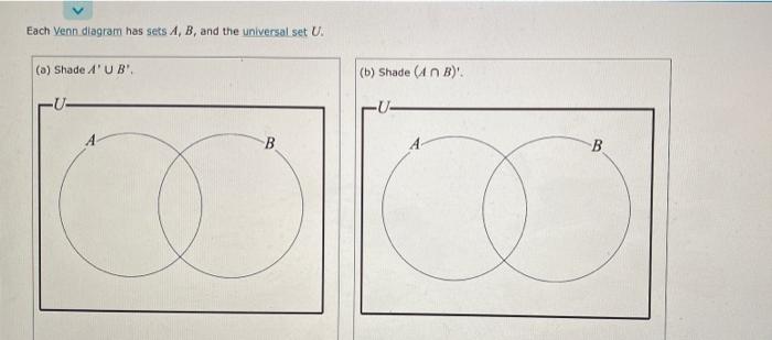 Solved Each Venn diagram has sets A, B, and the universal | Chegg.com
