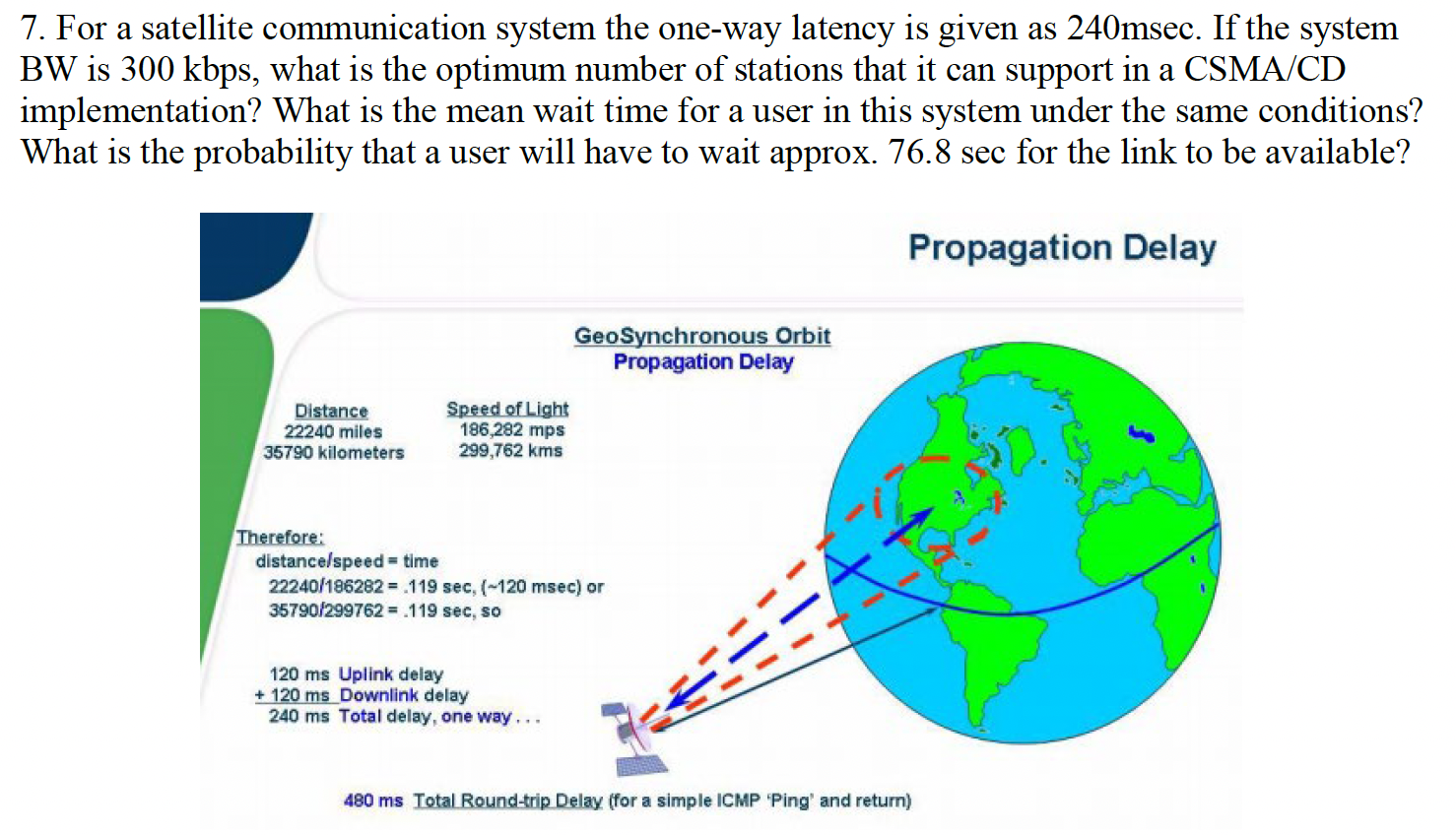 Solved For a satellite communication system the one-way | Chegg.com