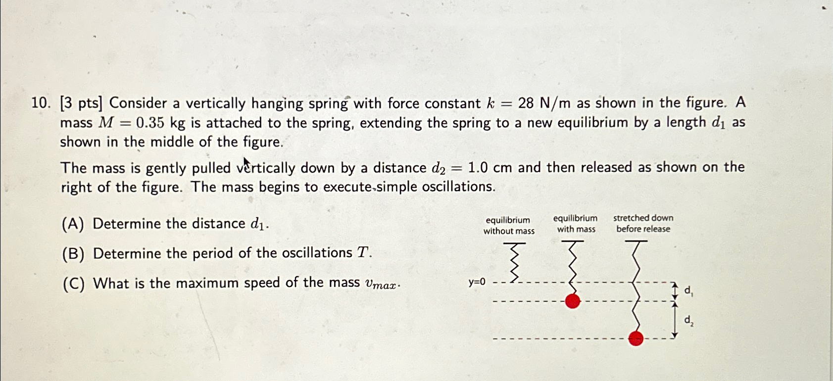 Solved [3 ﻿pts] ﻿Consider a vertically hanging spring with | Chegg.com