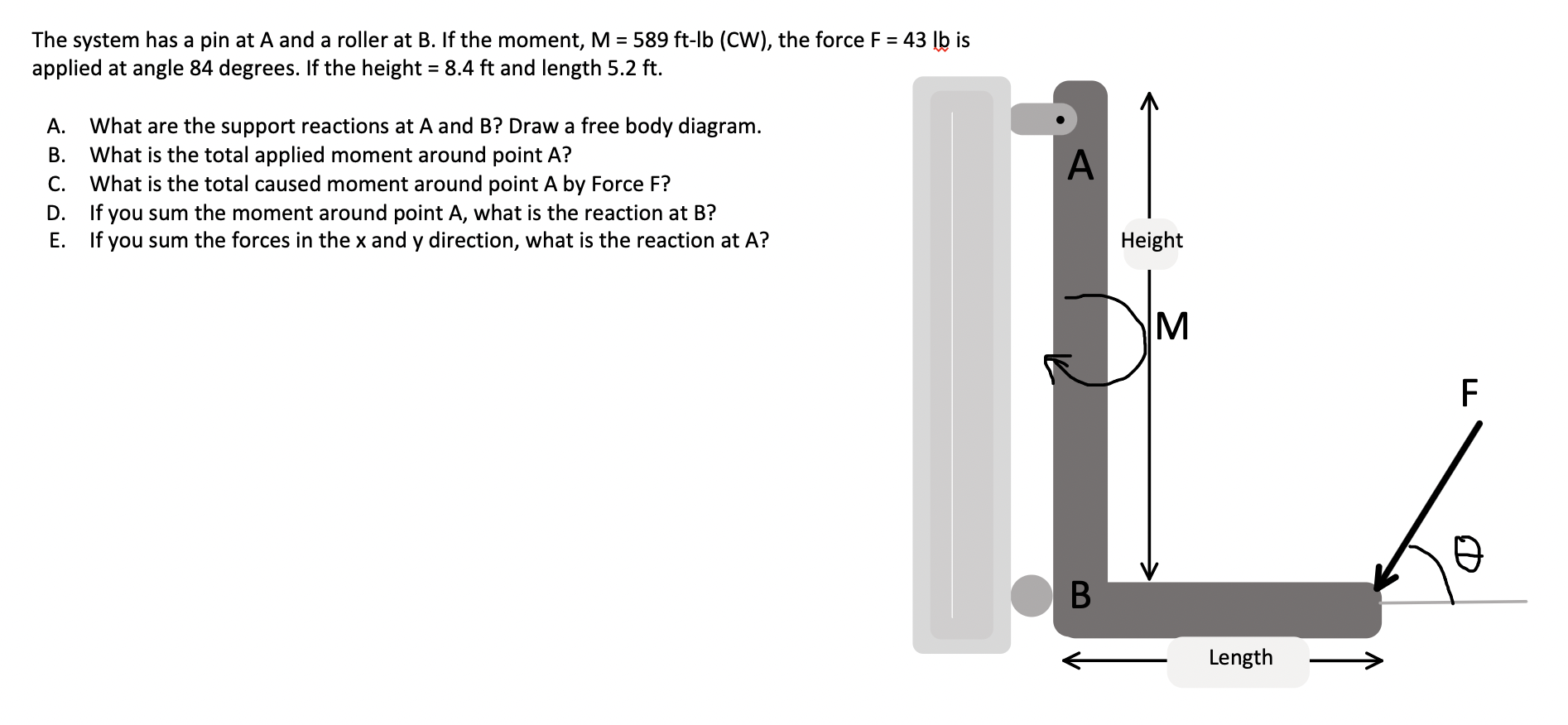 Solved The system has a pin at A and a roller at B . ﻿If the | Chegg.com