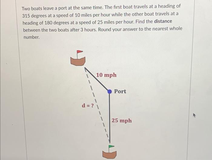 Solved Two boats leave a port at the same time. The first | Chegg.com