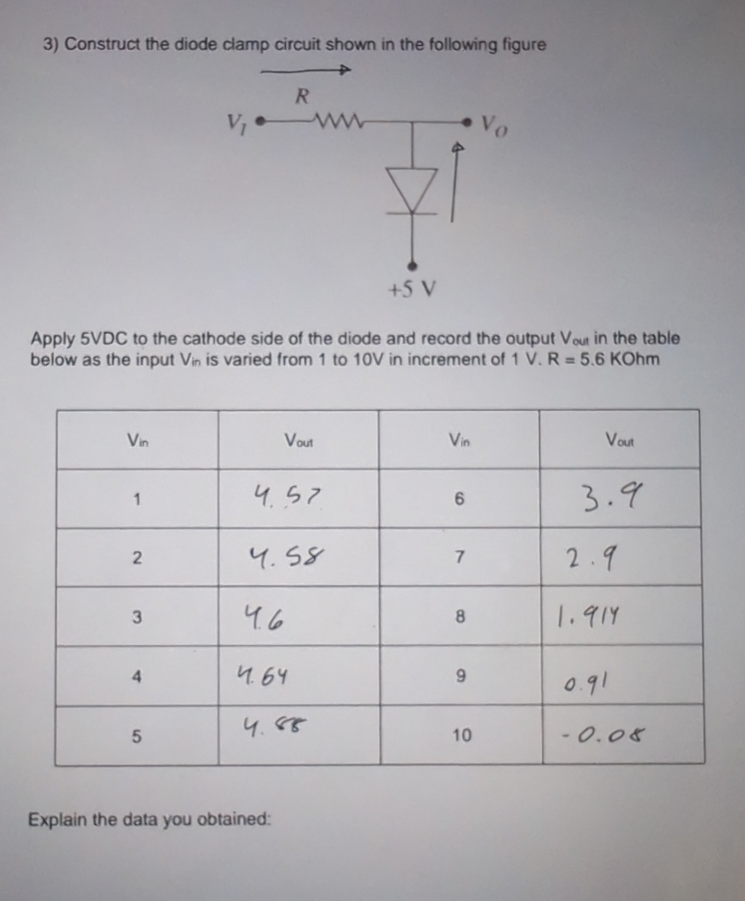 Solved Construct the diode clamp circuit shown in the | Chegg.com