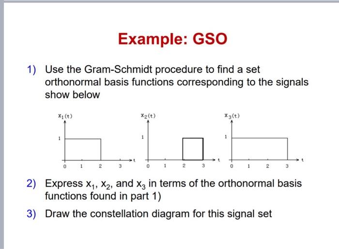 Solved Example: GSO 1) Use the Gram-Schmidt procedure to | Chegg.com