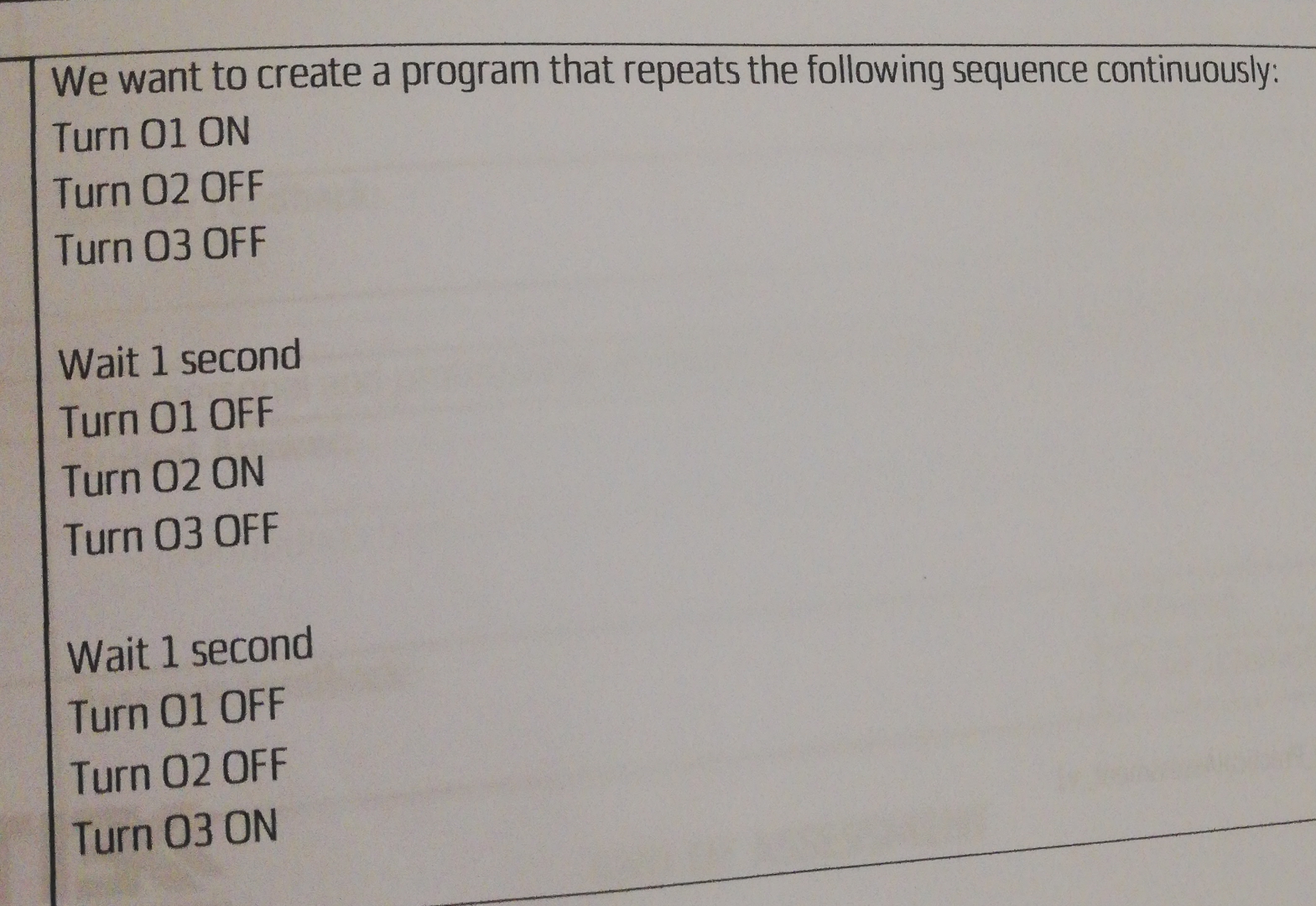 Solved We want to create a program that repeats the | Chegg.com