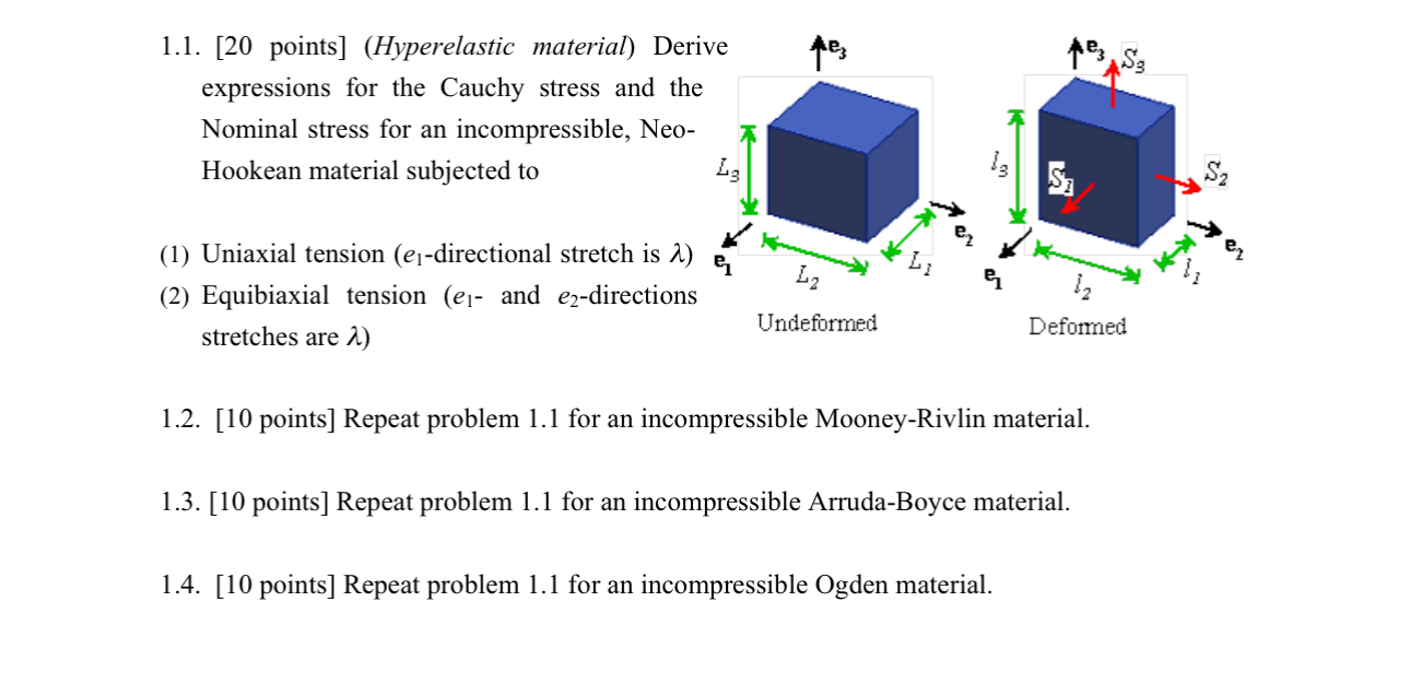 Solved 1.1. [20 ﻿points] (Hyperelastic material) ﻿Der | Chegg.com