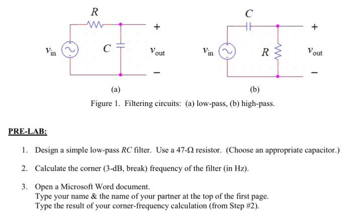 Figure 1. Filtering circuits: (a) low-pass, (b) | Chegg.com