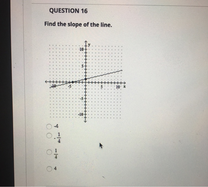 Solved (5) "Sonnet for My Past and Future Assassin" (2018) | Chegg.com