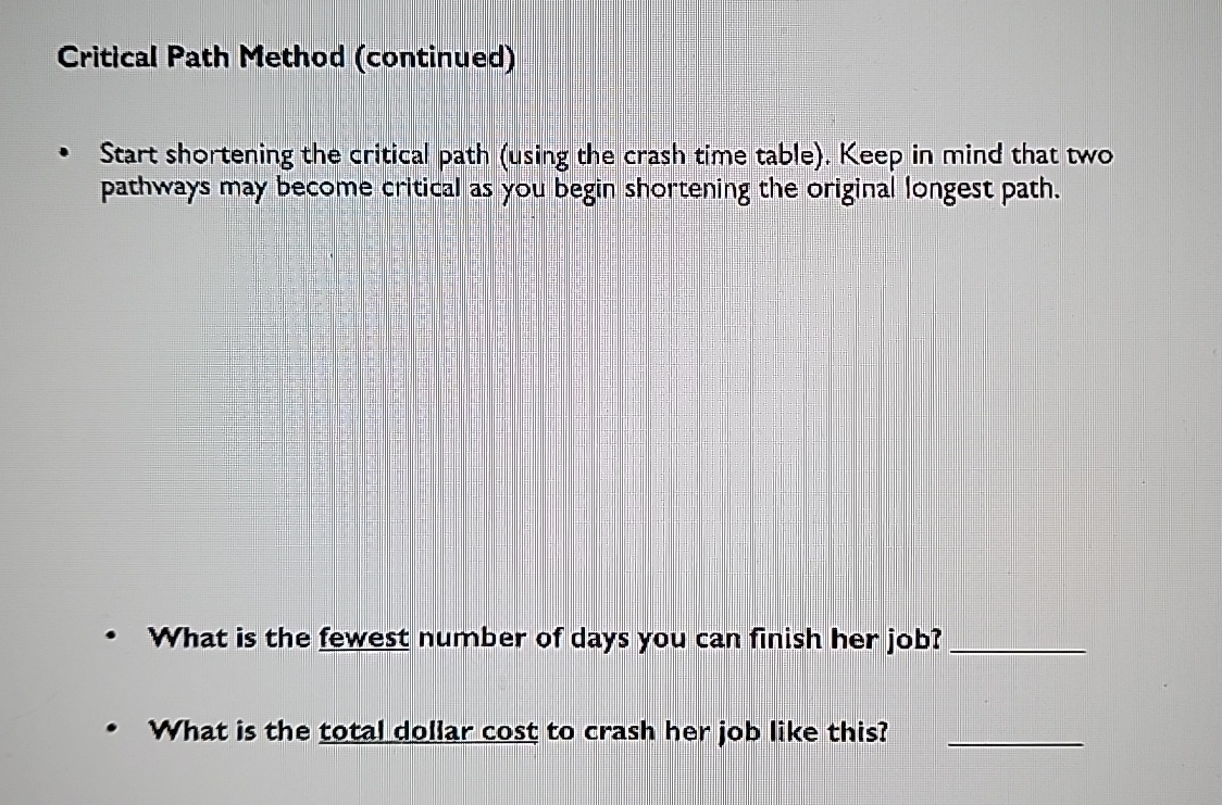 Solved Critical Path Method (continued)Start shortening the | Chegg.com