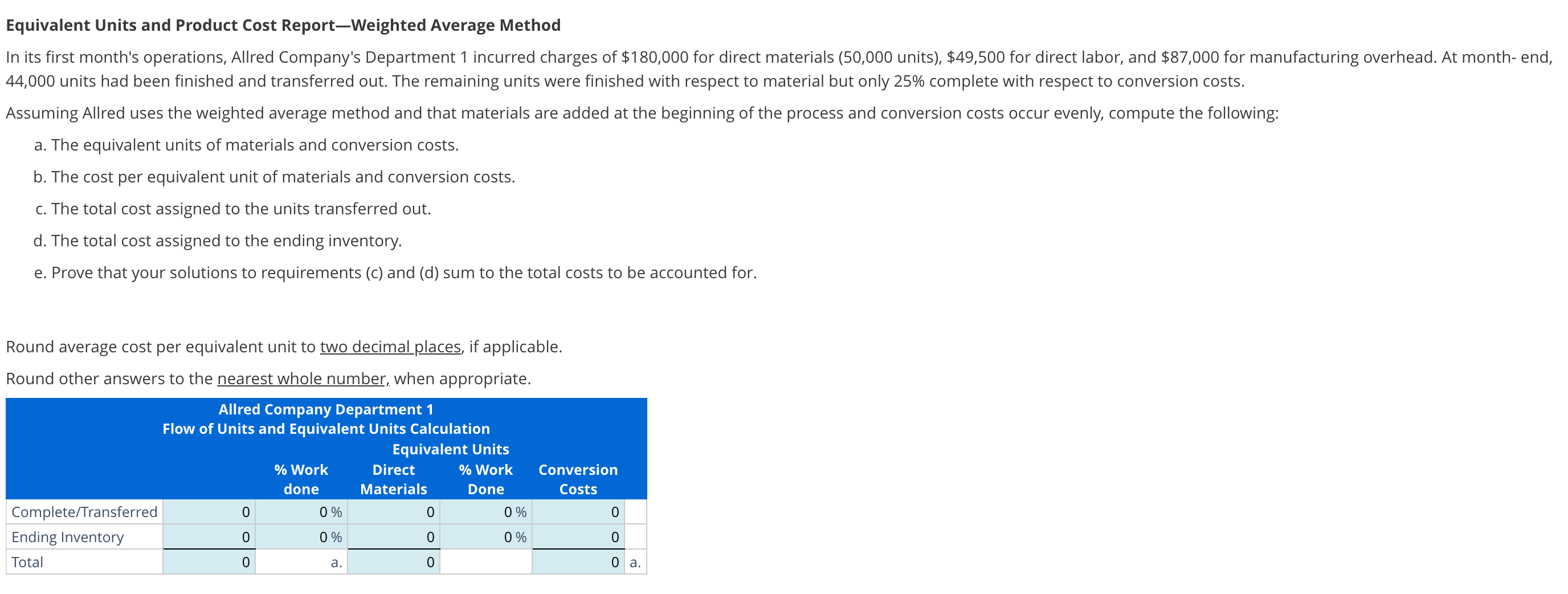 Solved Equivalent Units and Product Cost Report-Weighted | Chegg.com