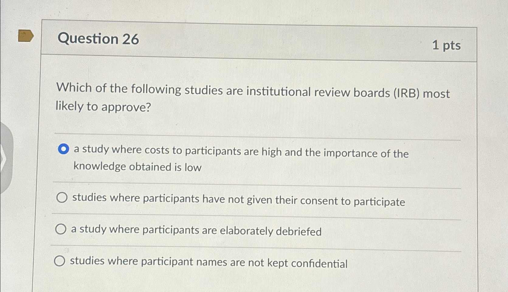 Solved Question 261ptsWhich of the following studies are | Chegg.com