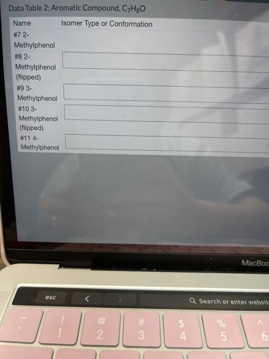 Solved Data Table 1: Simple Hydrocarbon, C5H12 Name Isomer | Chegg.com