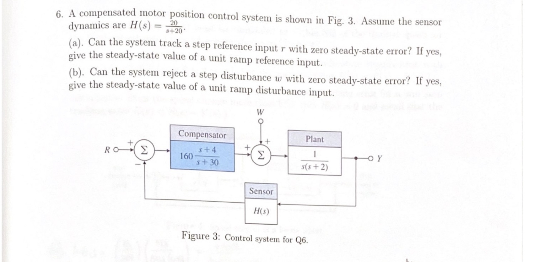 A compensated motor position control system is shown | Chegg.com