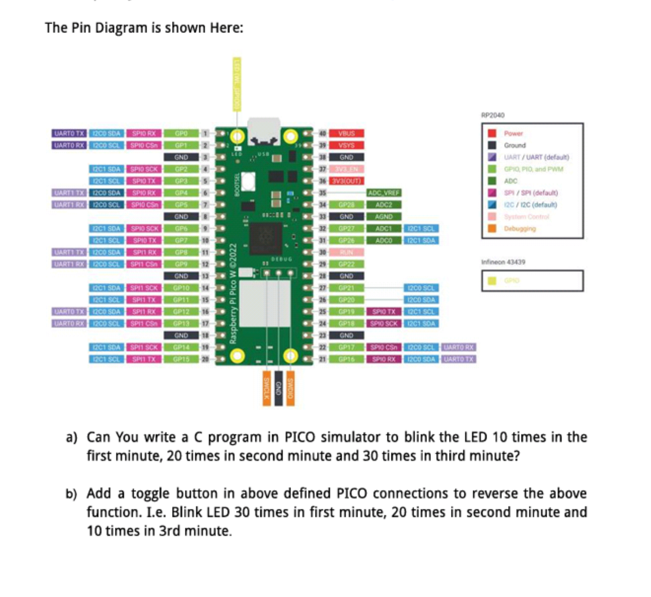 Solved The Pin Diagram Is Shown Herea can You Write A C