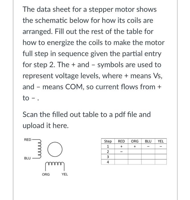 Solved The data sheet for a stepper motor shows the | Chegg.com