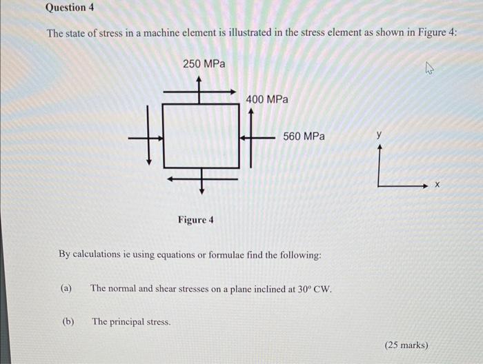 Solved The state of stress in a machine element is | Chegg.com