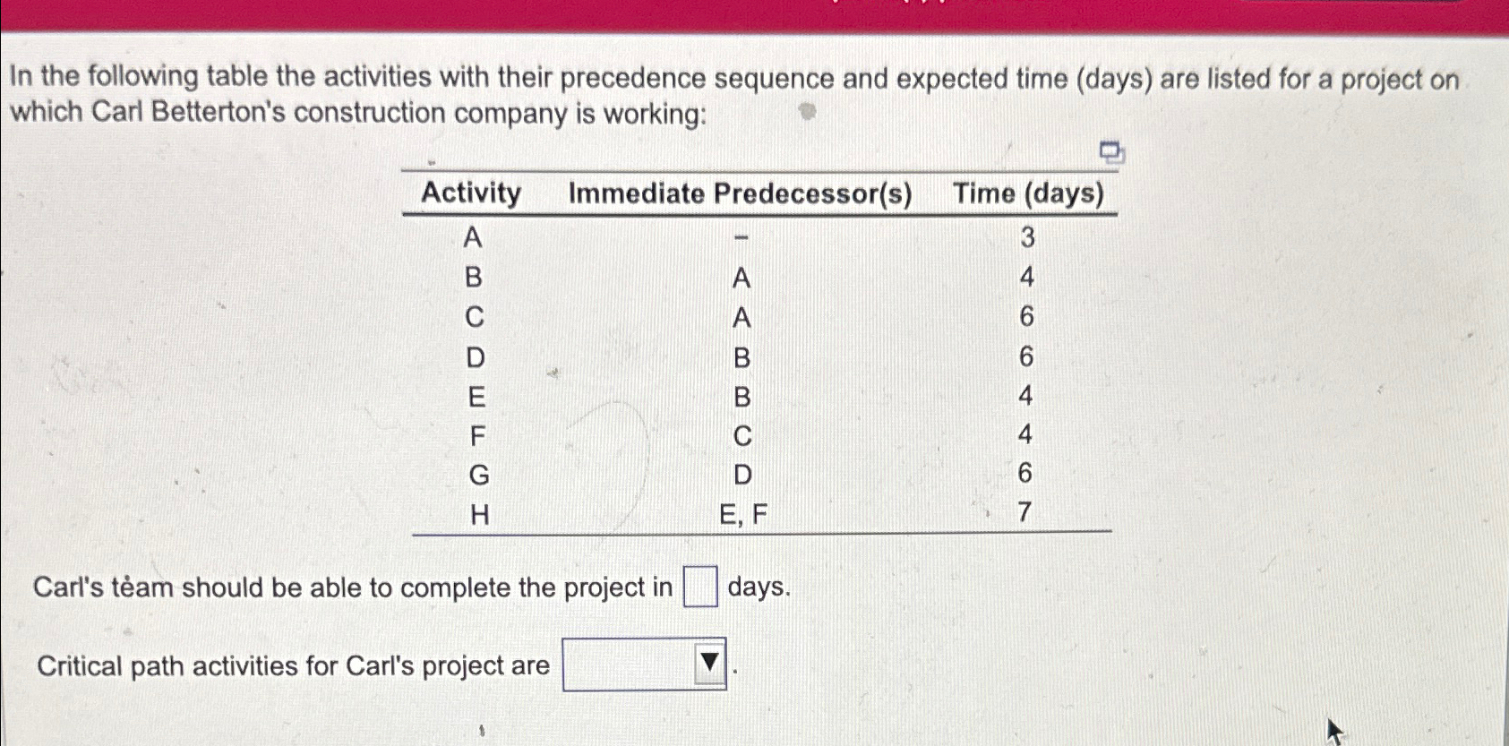 Solved In the following table the activities with their | Chegg.com