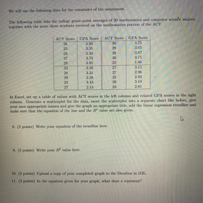 Solved Use the MSU tuition data and regression from the | Chegg.com