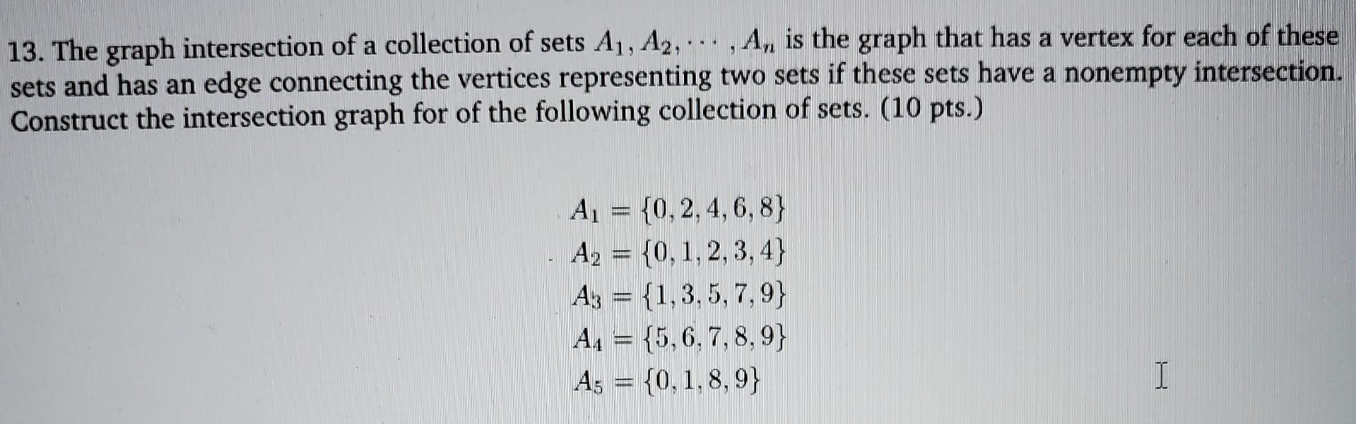 Solved 13. The graph intersection of a collection of sets | Chegg.com