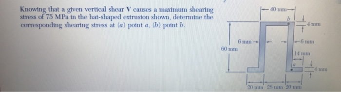 Solved 40 mm Knowing that a given vertical shear V causes a | Chegg.com
