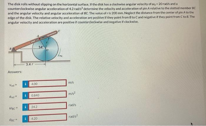 Solved The disk rolls without slipping on the horizontal | Chegg.com