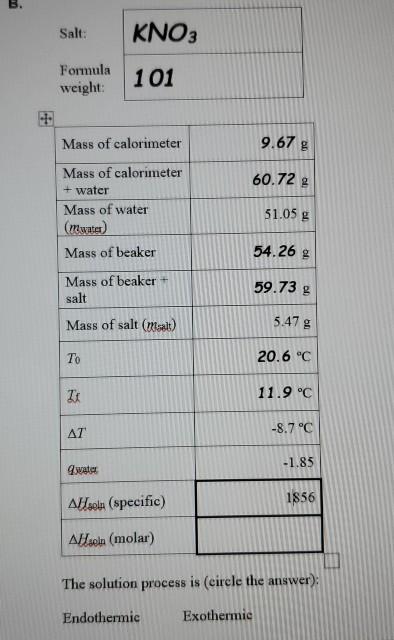 Solved = 9x = AH son - water qwater = SH water X mwater X A | Chegg.com