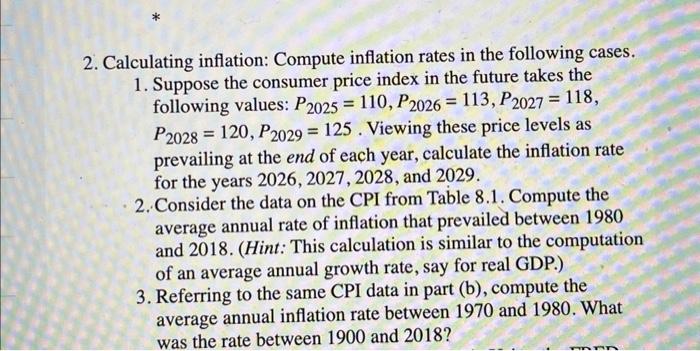Solved Calculating inflation: Compute inflation rates in the | Chegg.com