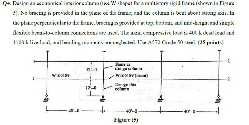 Solved Q4: Design an economical interior column (use W | Chegg.com