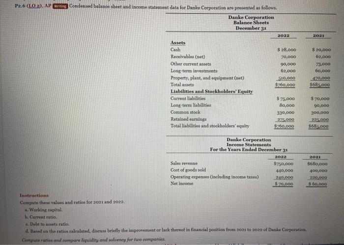 Solved P2.6 (LOR), AP Writing Condensed balance sheet and | Chegg.com