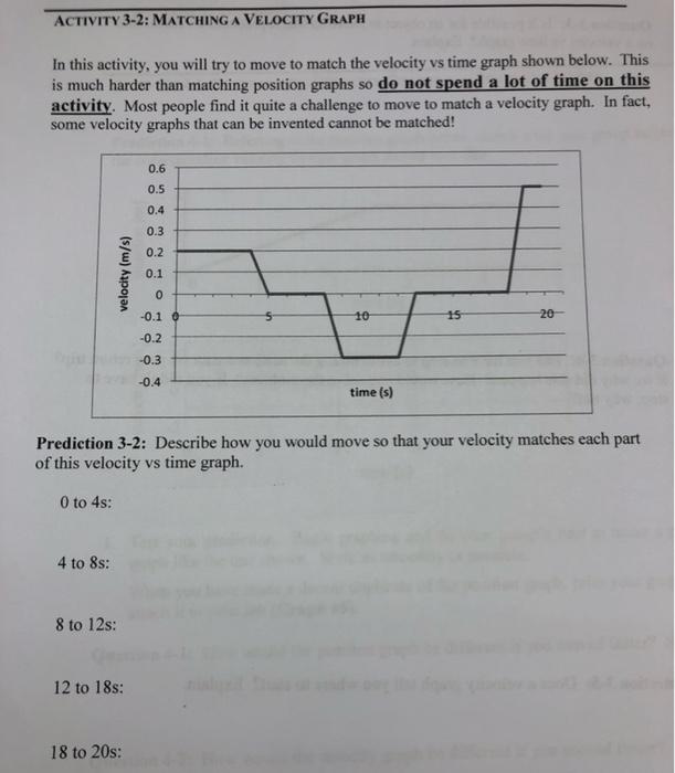 Solved ACTIVITY 3-2: MATCHING A VELOCITY GRAPH In this | Chegg.com