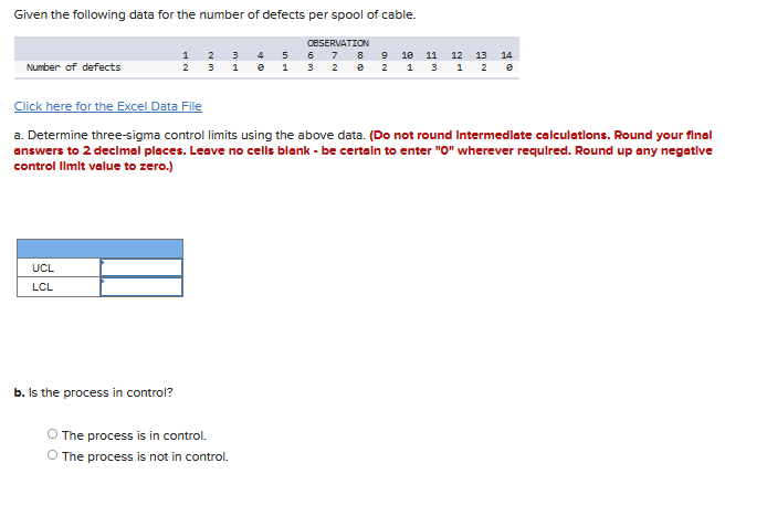 Solved Given the following data for the number of defects | Chegg.com