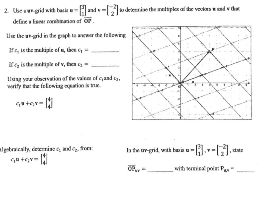 Solved 2. Use a uv-grid with basis u = 61 and y= [2] to | Chegg.com
