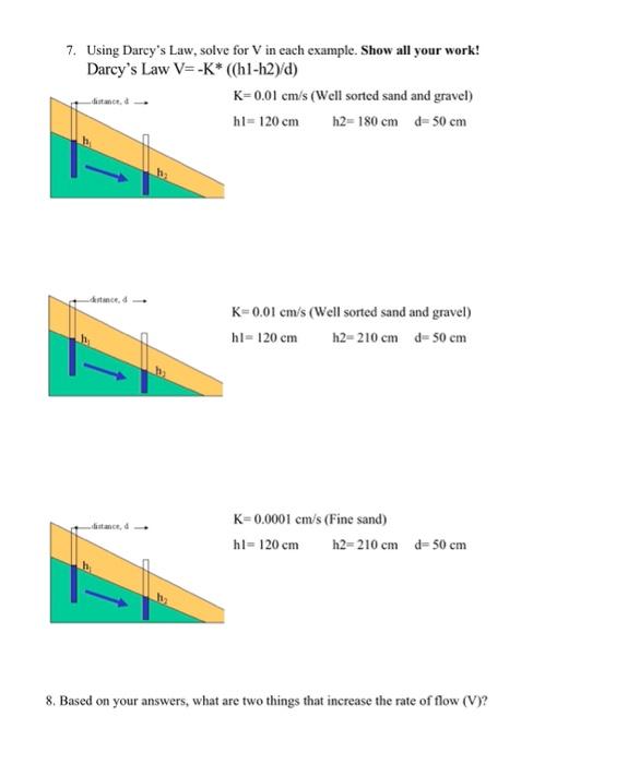 Solved Hydrology Lab 1. Define the hydrologic cycle. 2. In | Chegg.com